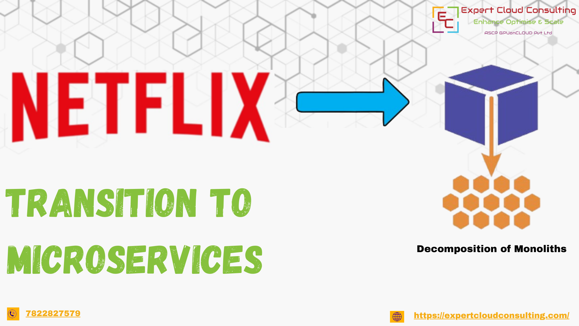 Netflix's Journey To Microservices: Revolutionizing Streaming With ...