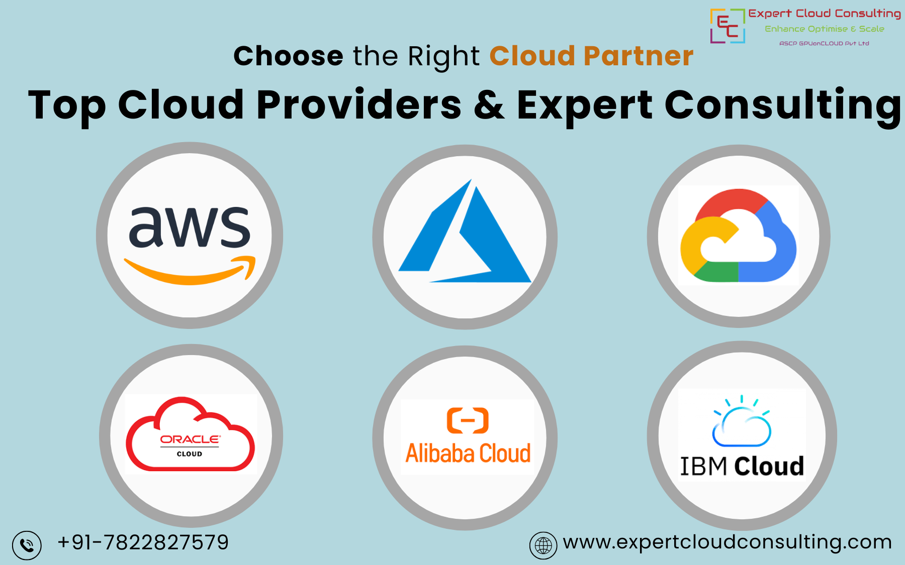 Expert Cloud Consulting Services Cloud Computing Services In Pune Mumbai India Expert