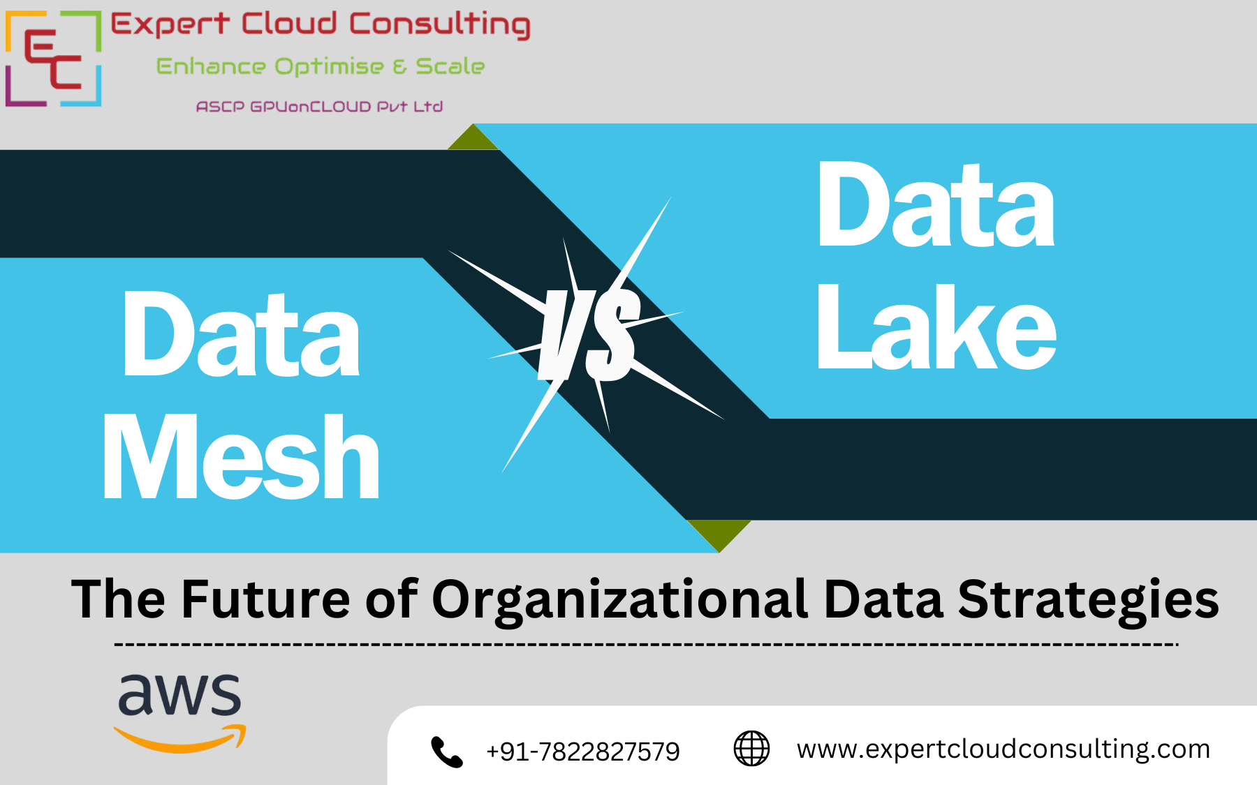 Data Lakes Vs. Data Mesh: The Future Of Organizational Data Strategies ...